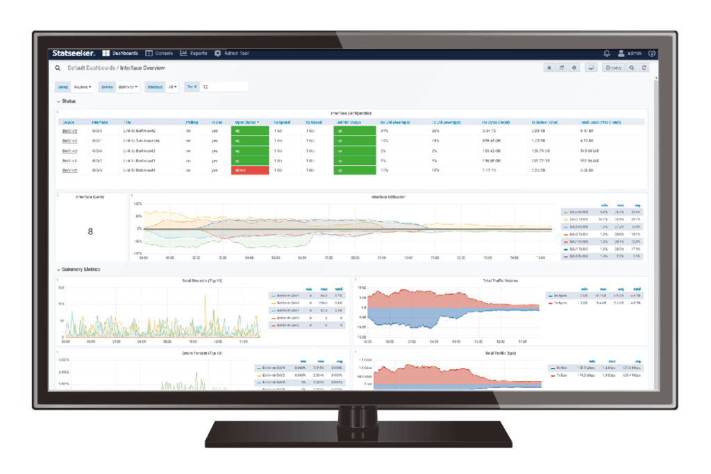 Statseeker - TripleComm