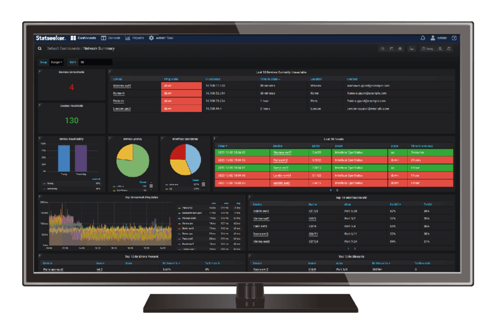 Statseeker - TripleComm